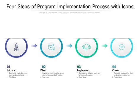 Four Steps Of Program Implementation Process With Icons Ppt Powerpoint Presentation Portfolio