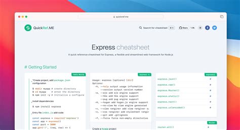 Express Cheat Sheet And Quick Reference