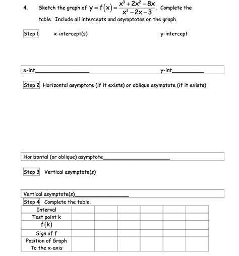 Sketch The Graph Of Y F X X X X X X Chegg Com