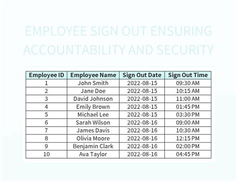 Free Employee Sign Out Templates For Google Sheets And Microsoft Excel Slidesdocs