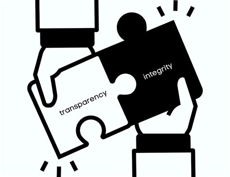The Importance Of Integrity And Transparency