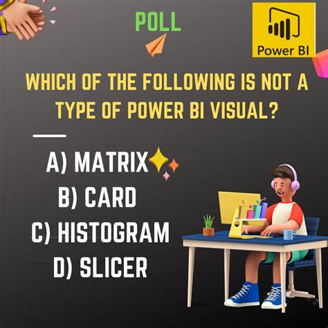 Shafi Mohammed On Linkedin Powerbi