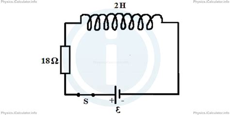 RL Circuits Practice Questions