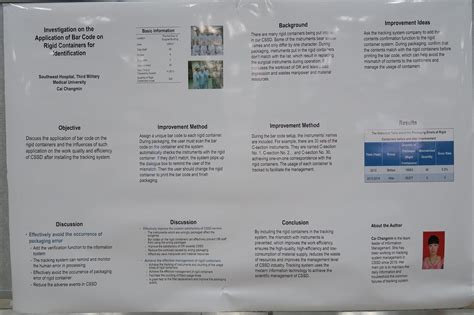 Poster Presentation งาน Iahcsmm 2016 San Antonio