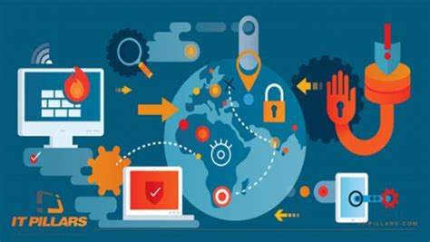 Best Network Security Tips You Should Try IT Pillars