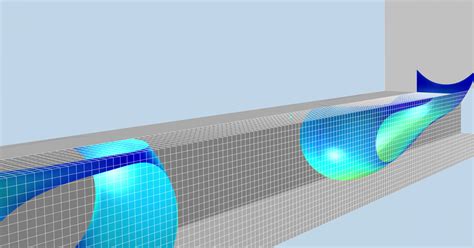 The Secret Sauce In The Pipe Flow Module COMSOL Blog