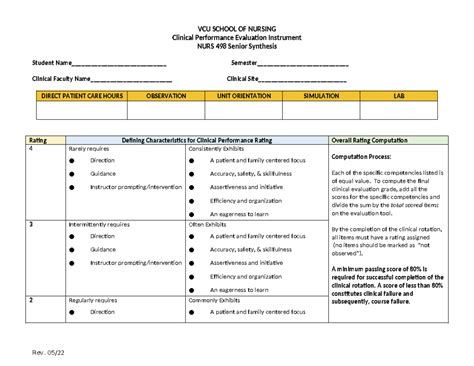 Clinical Evaluation Performance Instrument Vcu School Of Nursing Clinical Performance