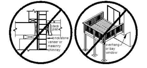 Ledger Attachments UpCodes