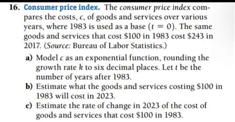 Solved Consumer Price Index The Consumer Price Index Chegg Com