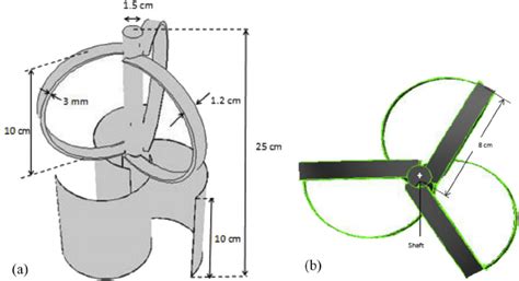 A Combined Three Bladed Darrieus And Three B Top View Of The Download Scientific Diagram