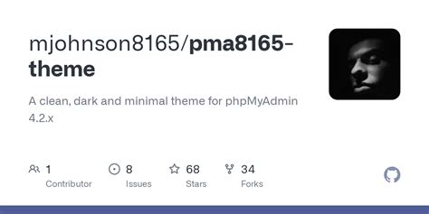 GitHub Mjohnson8165 Pma8165 Theme A Clean Dark And Minimal Theme