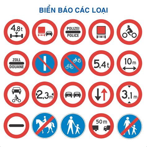 Các Loại Biển Báo Giao Thông Và ý Nghĩa Của Chúng