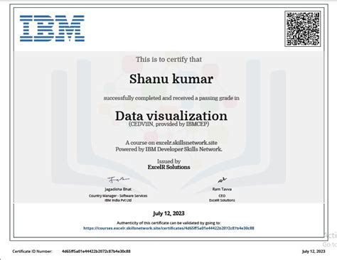 Earned Data Visualization Certificate From Ibm Shanu Kumar Posted On