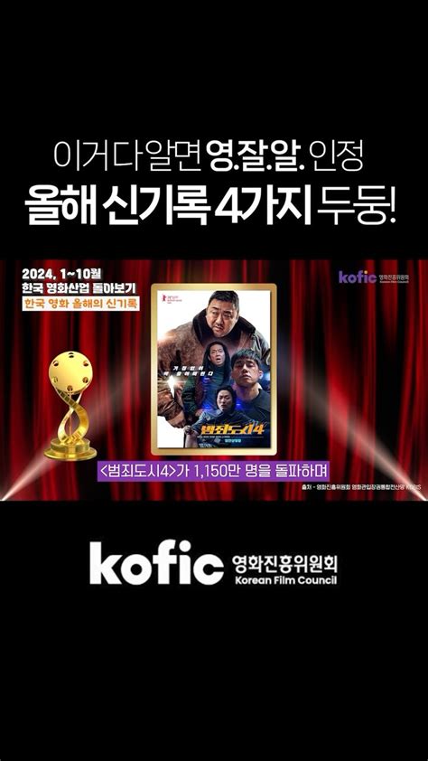 영화진흥위원회 Kofic 🧧 흥이지니의 새해다짐 Event 당첨자 발표 🧧 ⠀ 흥이와 지니의 새해다짐을 담은 영화진흥위원회의 설명회 정답은 바로 3번 기획개발지원