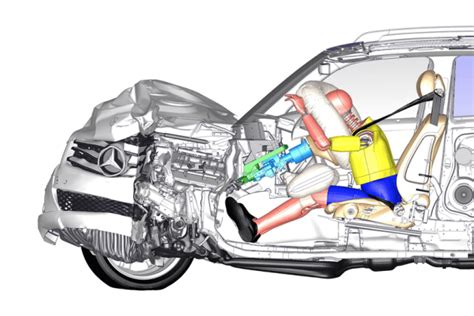 How Crumple Zones Work Explained