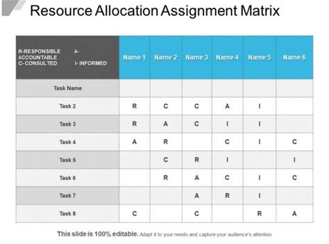 Resource Matrix Slide Team