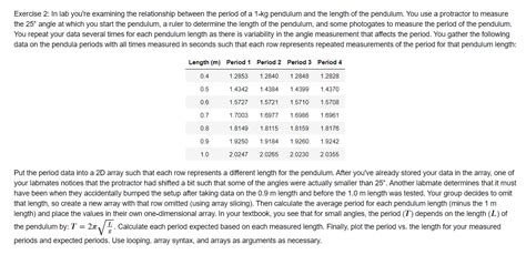 Solved Exercise 2 In Lab You Re Examining The Relationship Chegg Com