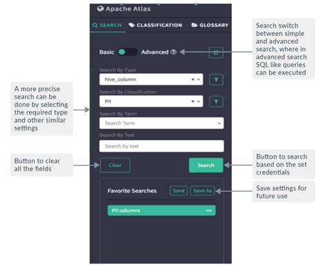 Data Governance With Apache Atlas Introduction To Atlas Part 1 Of 3
