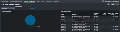 Soc Prime Ccm App Stream Relevant Detection Content To Your Splunk Environment