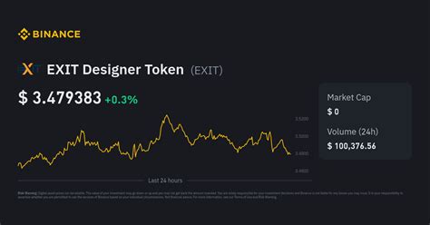 Exit Designer Token Price Exit Price Index Live Chart And Usd