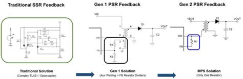 Poe Pd Design Optimization Power Electronics News