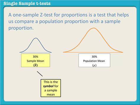 What Is A Single Sample Z Test Pptx