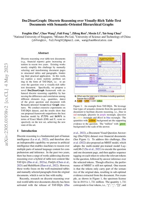 Doc2soargraph Discrete Reasoning Over Visually Rich Table Text