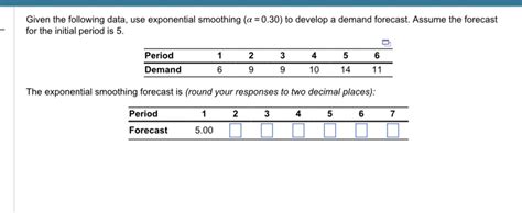 Solved Given The Following Data Use Exponential Smoothing Chegg