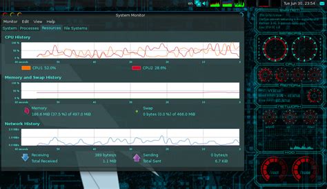 Mengulas Distro Security Parrot Linux Edy Susanto