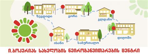 Association Anika • Association Anika • ასოციაცია ანიკა