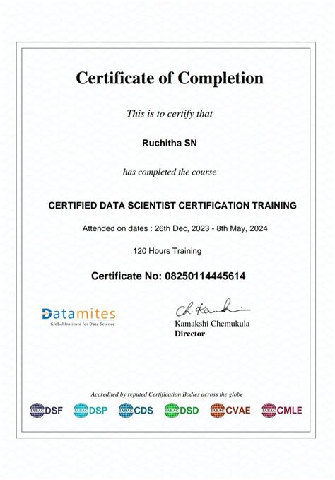 Datascience Python Machinelearning Careergrowth Datamites Ruchitha Sn