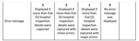 Solved Q Create Two Text Fields On The Form To Allow Chegg