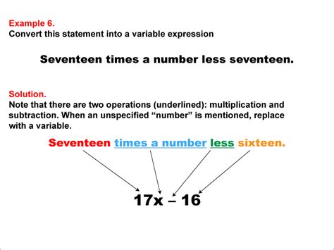 Math Example Language Of Math Variable Expressions Multiplication