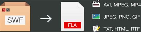 Swf Decompiler Mac Swf To Fla Converter And Swf Extractor Mac