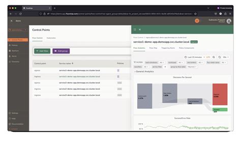 From Static To Adaptive A Framework For Implementing Rate Limits Fluxninja Aperture