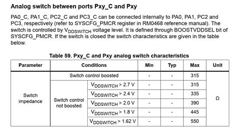 stm32h725 adc3 in12 different transfer function stmicroelectronics