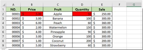 How To Highlight All Cells Referenced By A Formula In Excel