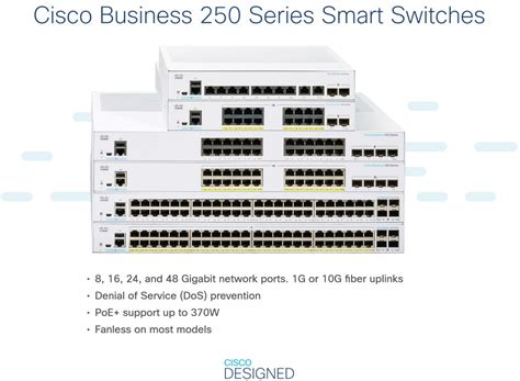 Shouki Cisco CBS250 8PP D UK Business CBS250 8PP D Smart Switch 8 Port GE Partial PoE