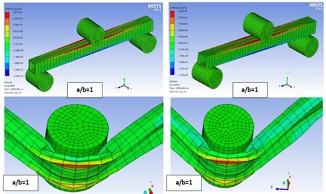 Back View Of Deformation Of Hybrid Epoxy Al2o3 Of Rectangular Download Scientific Diagram