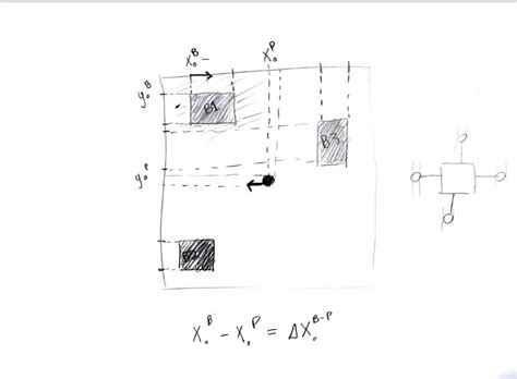2d Map Collision And Player Movement Scripting Support Developer Forum Roblox