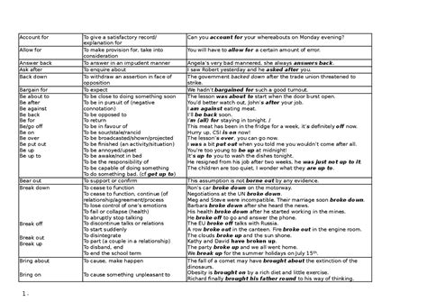 Phrasal Verbs Chart English Appunti Di Lingua Inglese Docsity