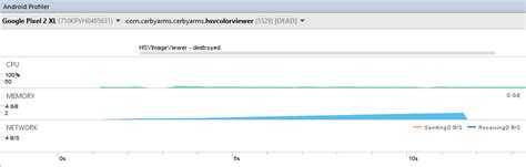 Doing A Deep Copy Causes Memory Leak OpenCV Q A Forum