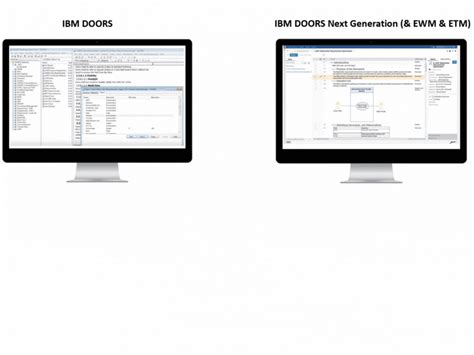Softacus Ag On Linkedin Dng Doorsnextgeneration Requirementsmanagement Dng Elm