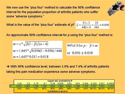 Inference For Proportions Inference For A Single Proportion