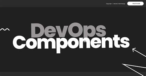 Devops Components Build Code Test Plan Monitor Deploy Operate