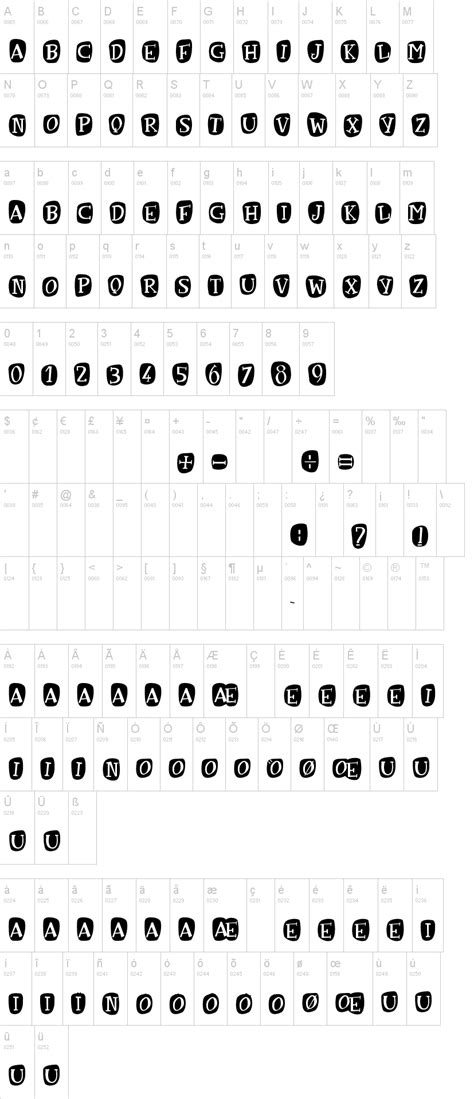 Gravity Of Love Font