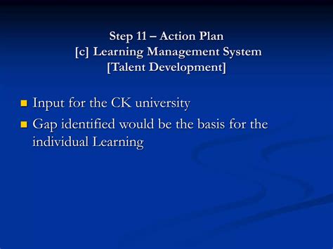 Competency Mapping Ppt