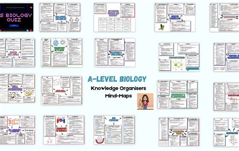 Secondary Maths Resources Data And Statistics For Ks3 Ks4 Gcse Tes