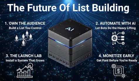 Ai Scale Stack Otos 2025 Funnel Pricing And Launch Deal