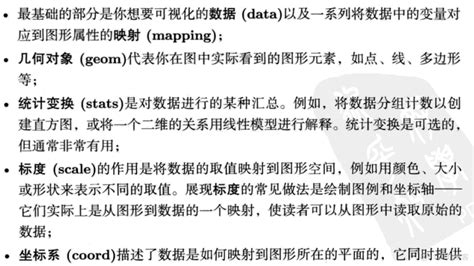 Ggplot2数据分析与图形艺术第2版pdf Ggplot2 数据分析与图形艺术 Huangliang的技术博客 51cto博客